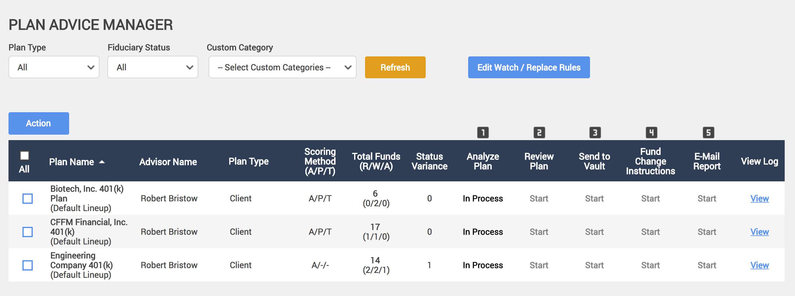 Plan Advice Manager Overview – FirmPlus - LPL