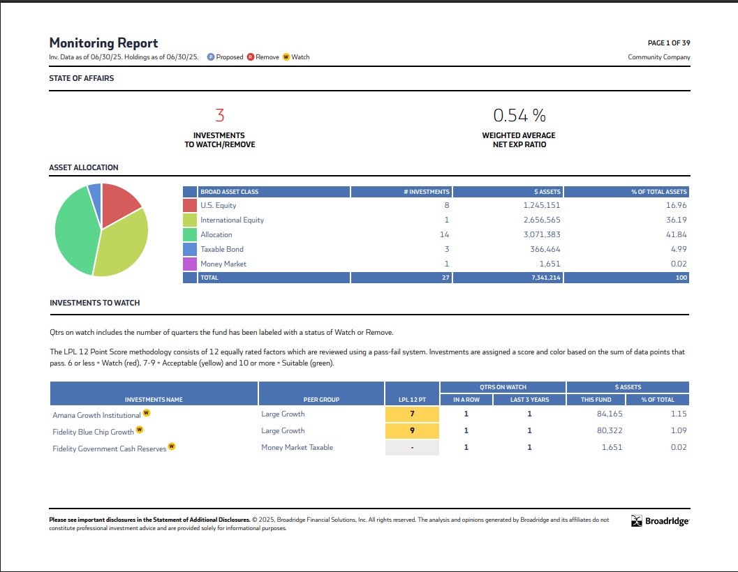 LPL Sample Reports – FirmPlus - LPL